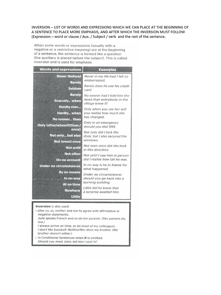 Inversion - List of Words - Expressions | PDF