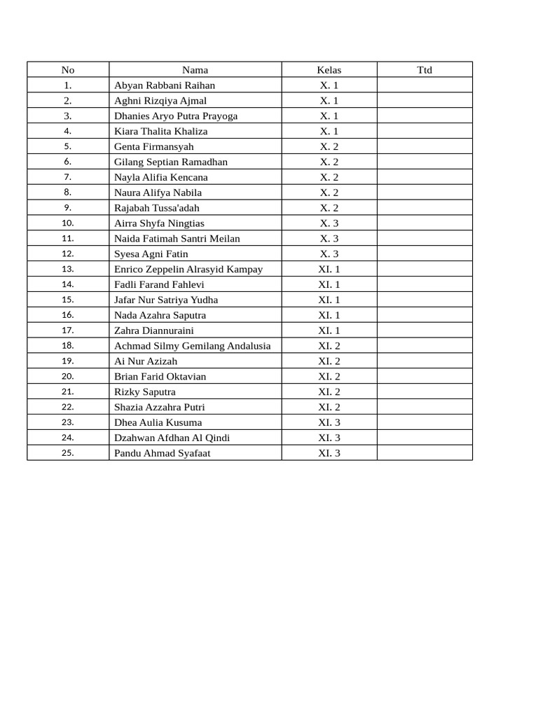 Format Rekapan | PDF