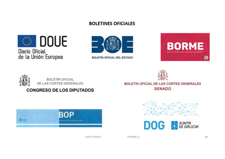 DDOO Esquema | PDF