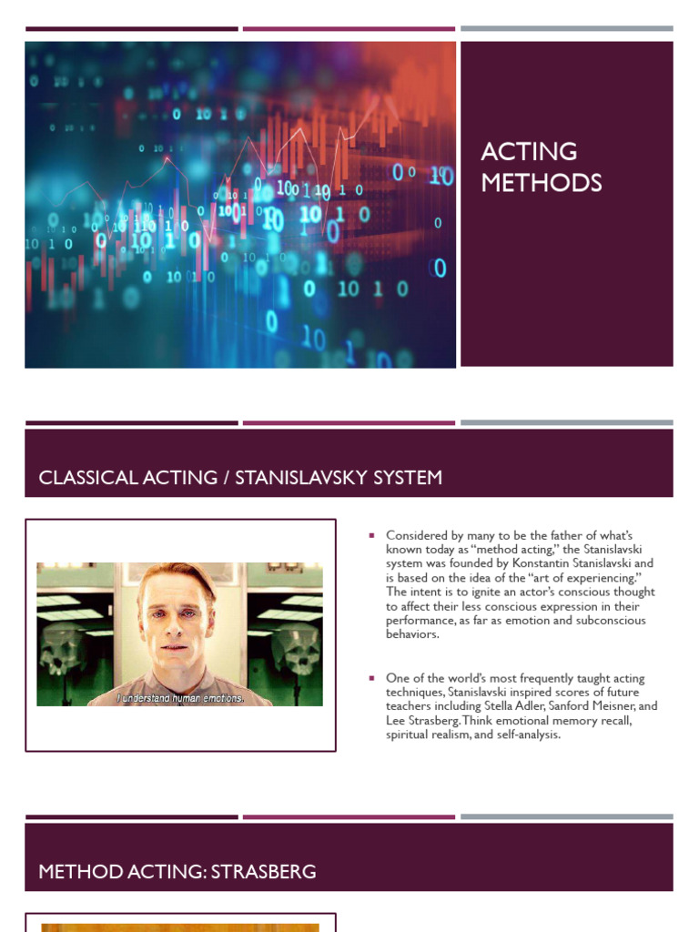 Acting Methods (Presentation) Author West Ada School District | PDF ...