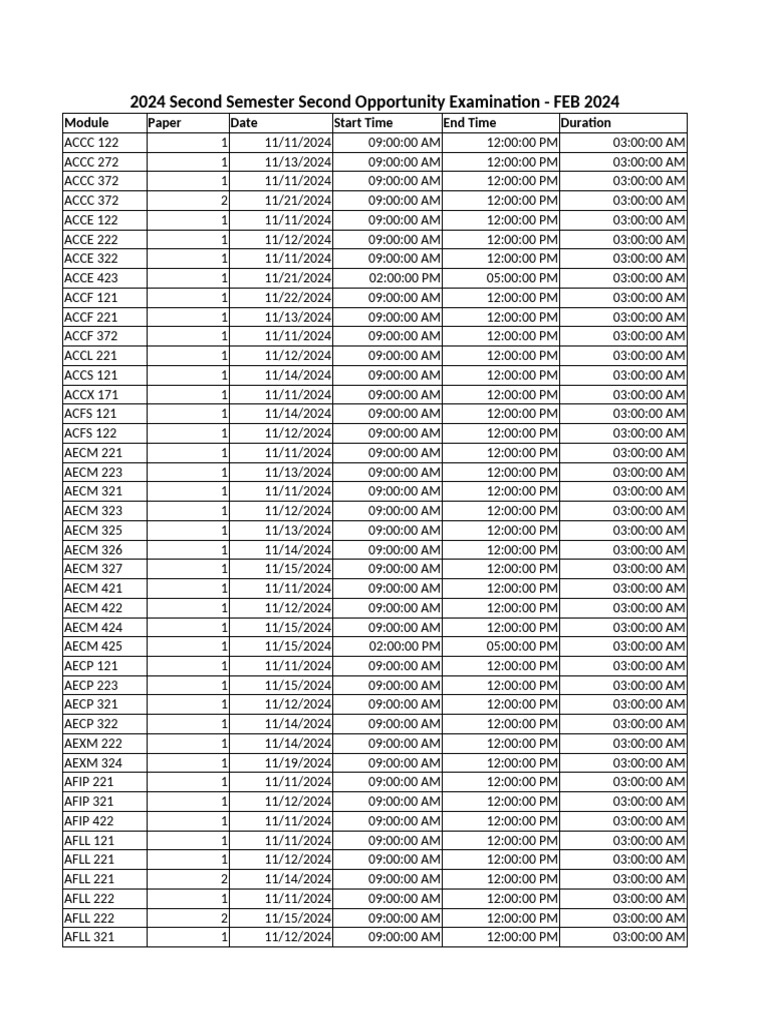2024 Second Semester Exam Schedule | PDF