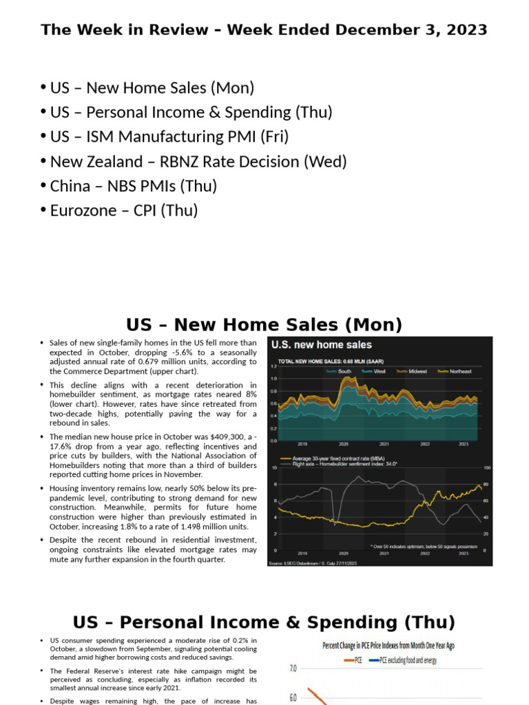 Economic Insights: Week Ending Dec 3, 2023 | PDF | Inflation | Recession