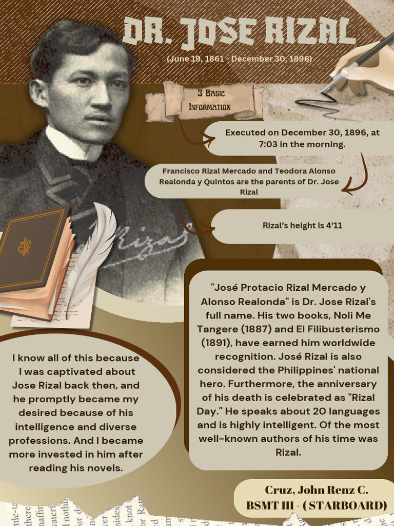 Dr. Jose Rizal: Life and Legacy | PDF