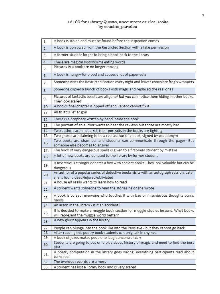 Library Quest Ideas for RPGs | PDF | Harry Potter
