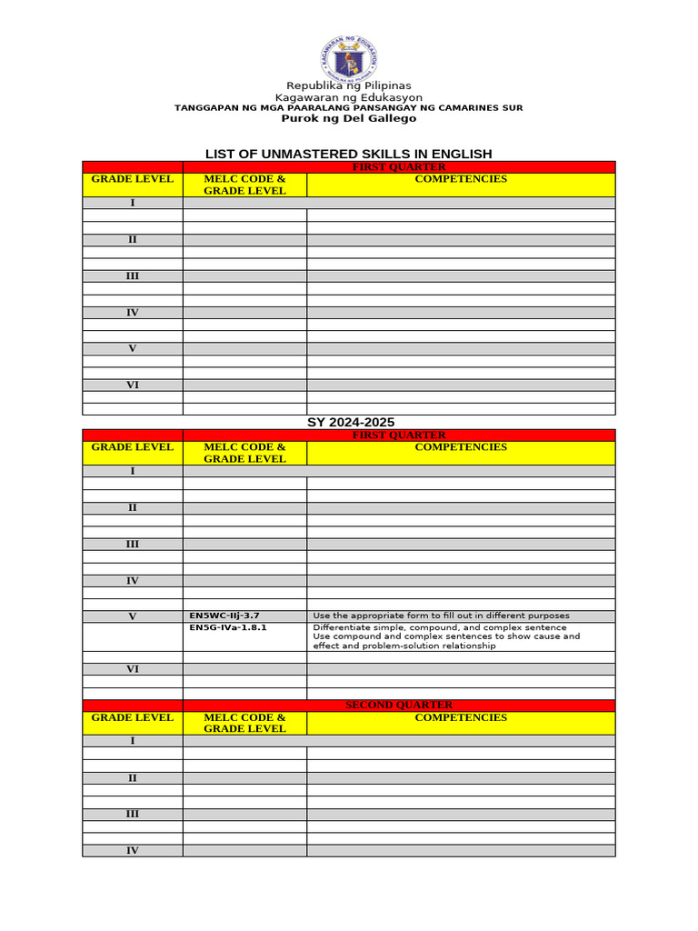 Unmastered English Skills for Grade 5 | PDF