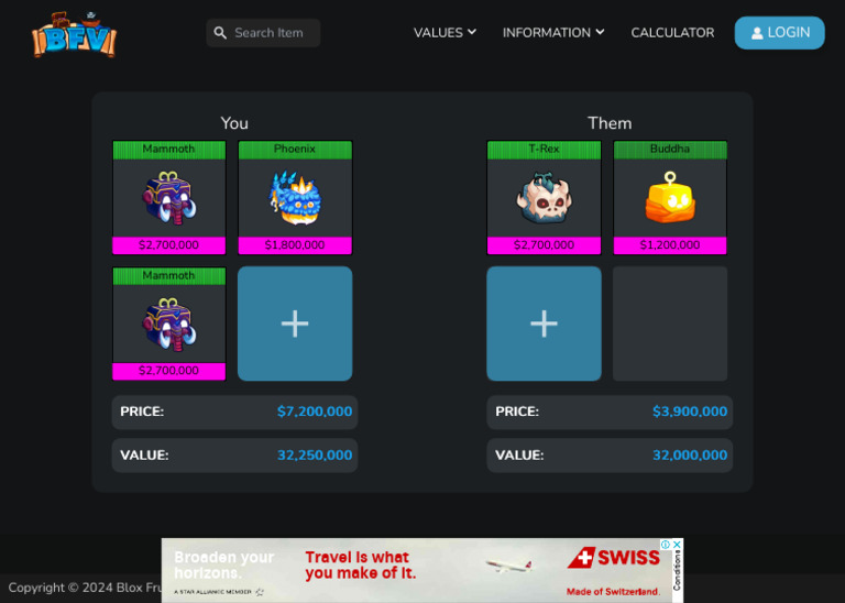 Blox Fruits Values - Calculator | PDF