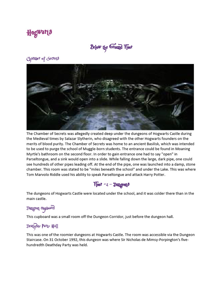 Hogwarts Rooms and Areas | PDF | Mythography | Harry Potter