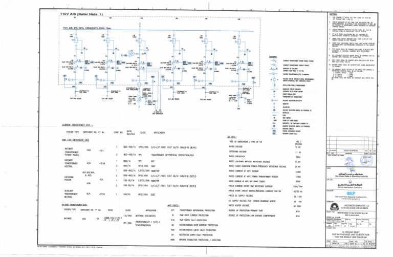 Approved Drawing -024 Al Wagan West 33-11kV Package Unit Substation ...