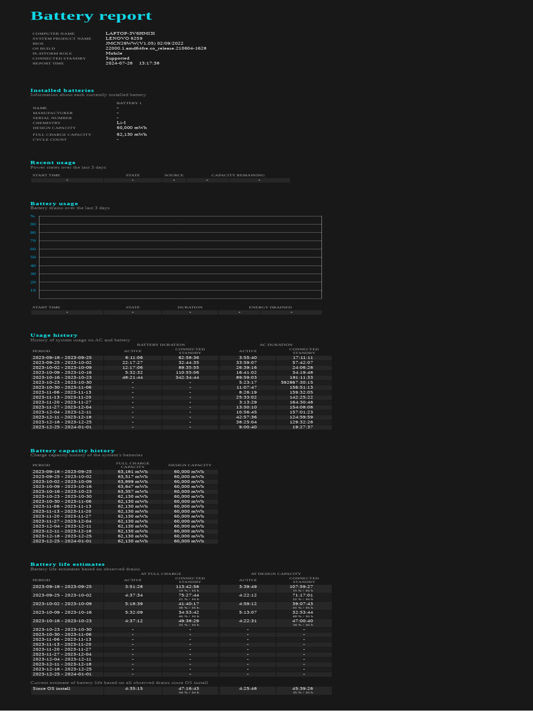 battery-report | PDF | Energy Technology | Galvanic Cells