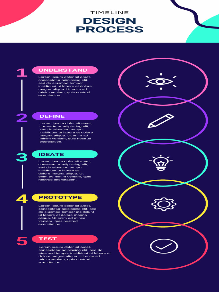 Multicolor Illustrated Design Process Timeline Infographic | PDF