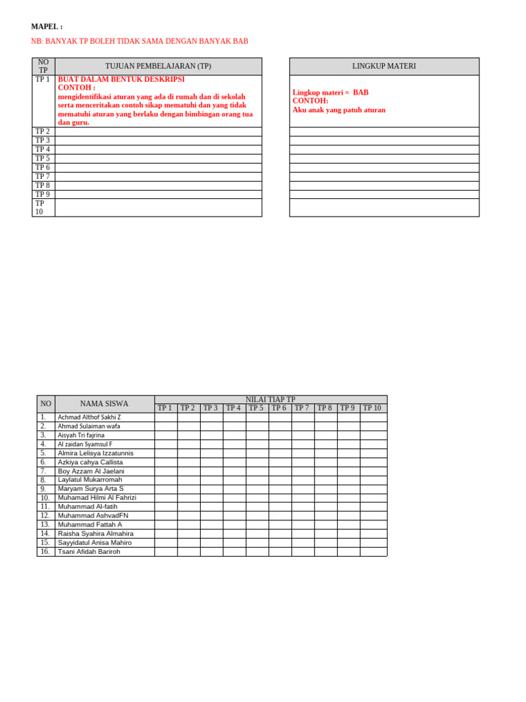 Format Nilai Rapot K2 | PDF