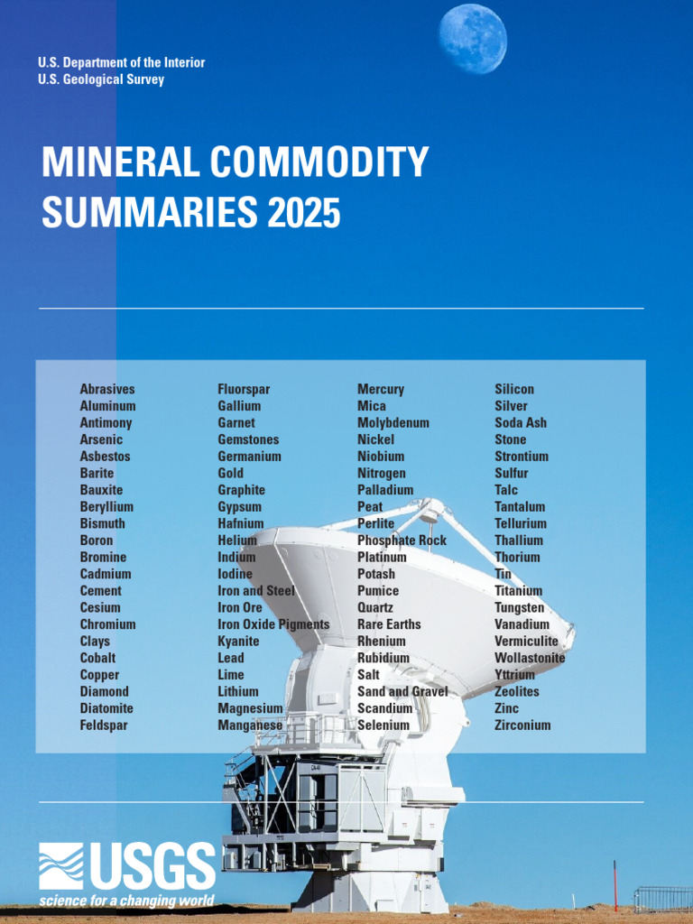 World Mineral Commodity Data 2025 | PDF | Ore | Metals