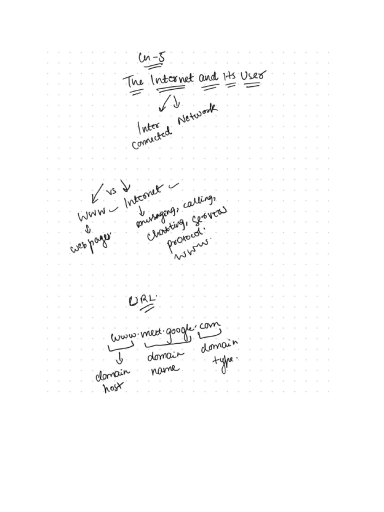 Chapter 5 Notes | PDF