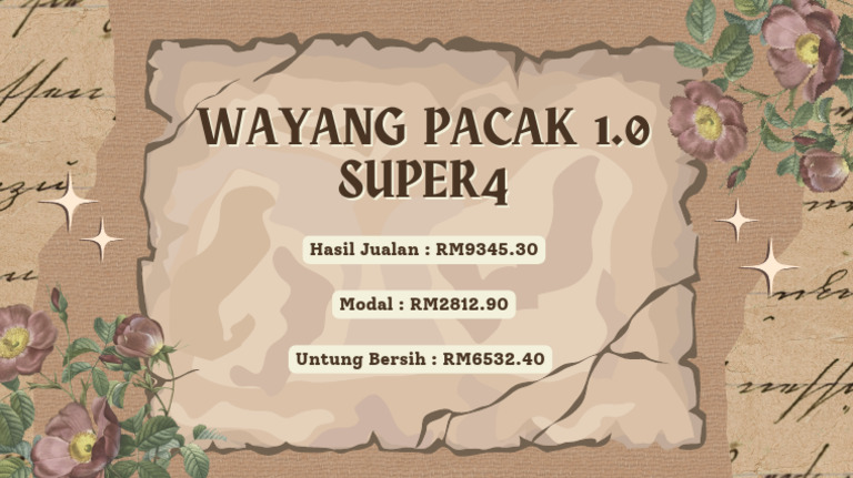 Wayang Pacak 1.0 | PDF