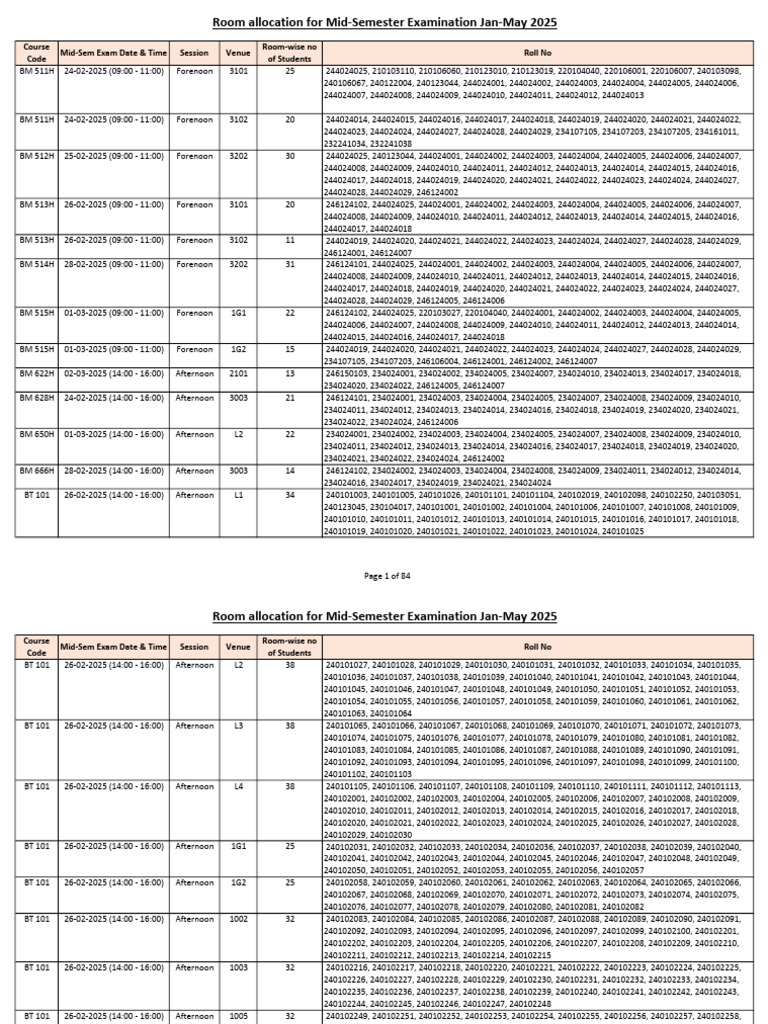 Room Allocation Midsem Feb2025 | PDF