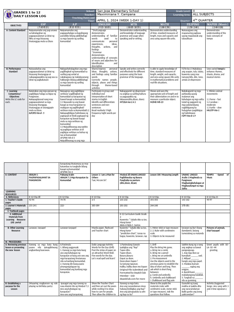 DLL_ALL SUBJECTS 2_Q4_W1_D1 | PDF