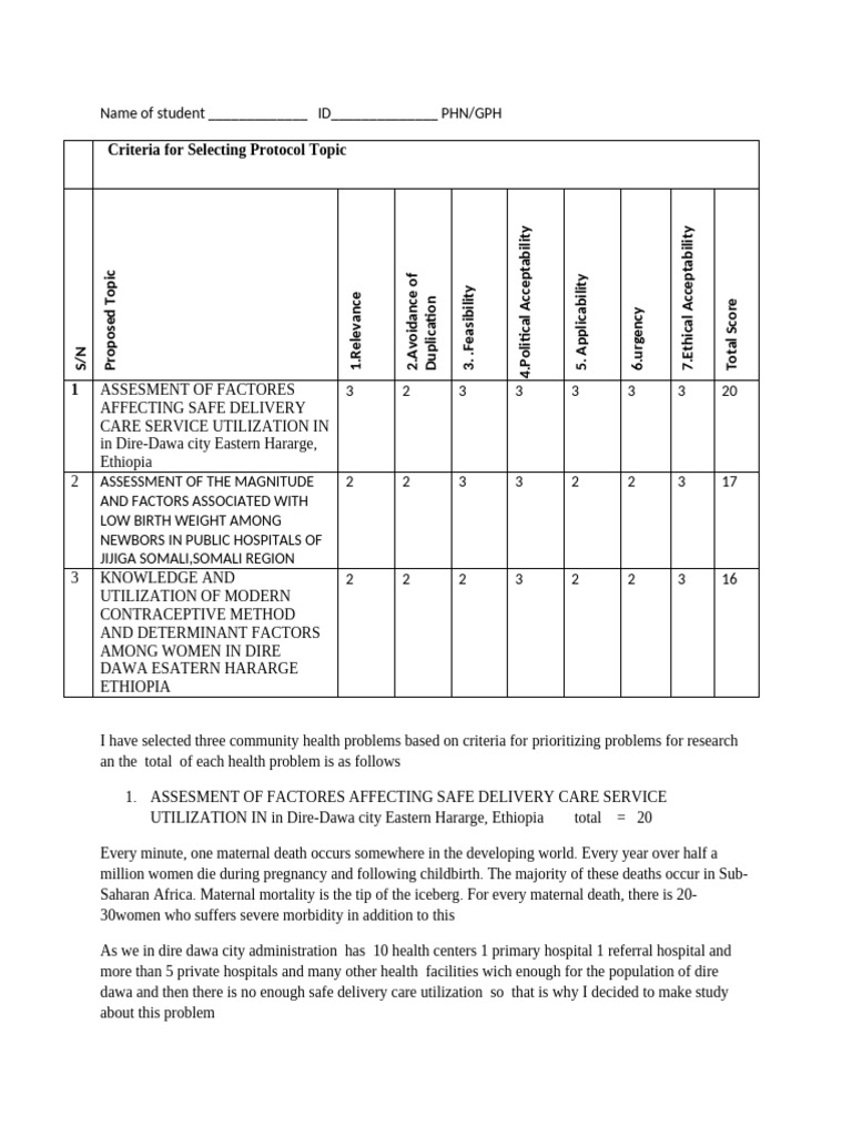 Health Issues in Eastern Ethiopia Analysis | PDF | Maternal Death | Low ...