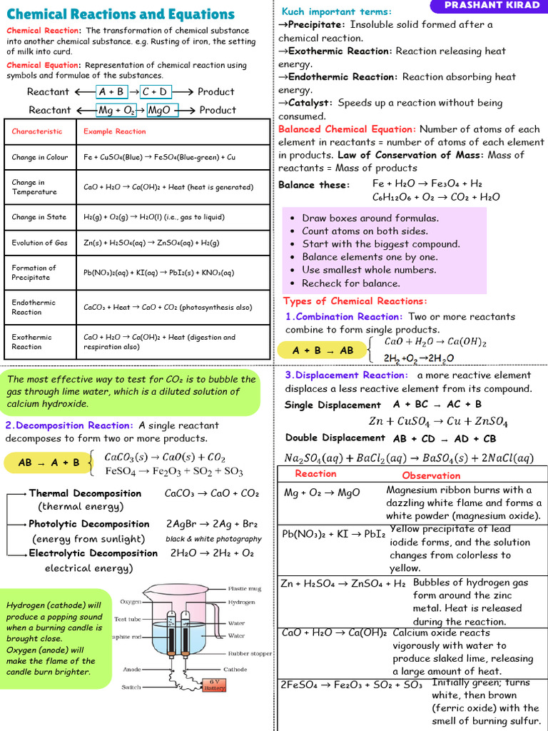 Cheat Notes Chemical Reactions and Equations | PDF | Redox | Chemical ...