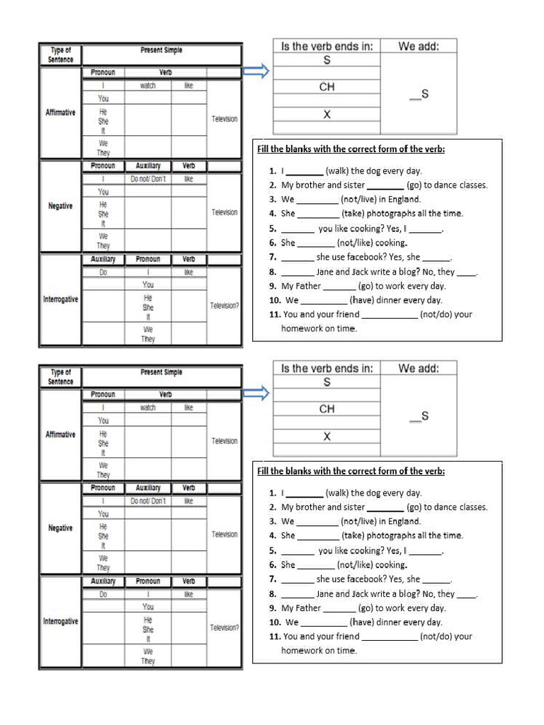 Worksheet Present Simple | PDF