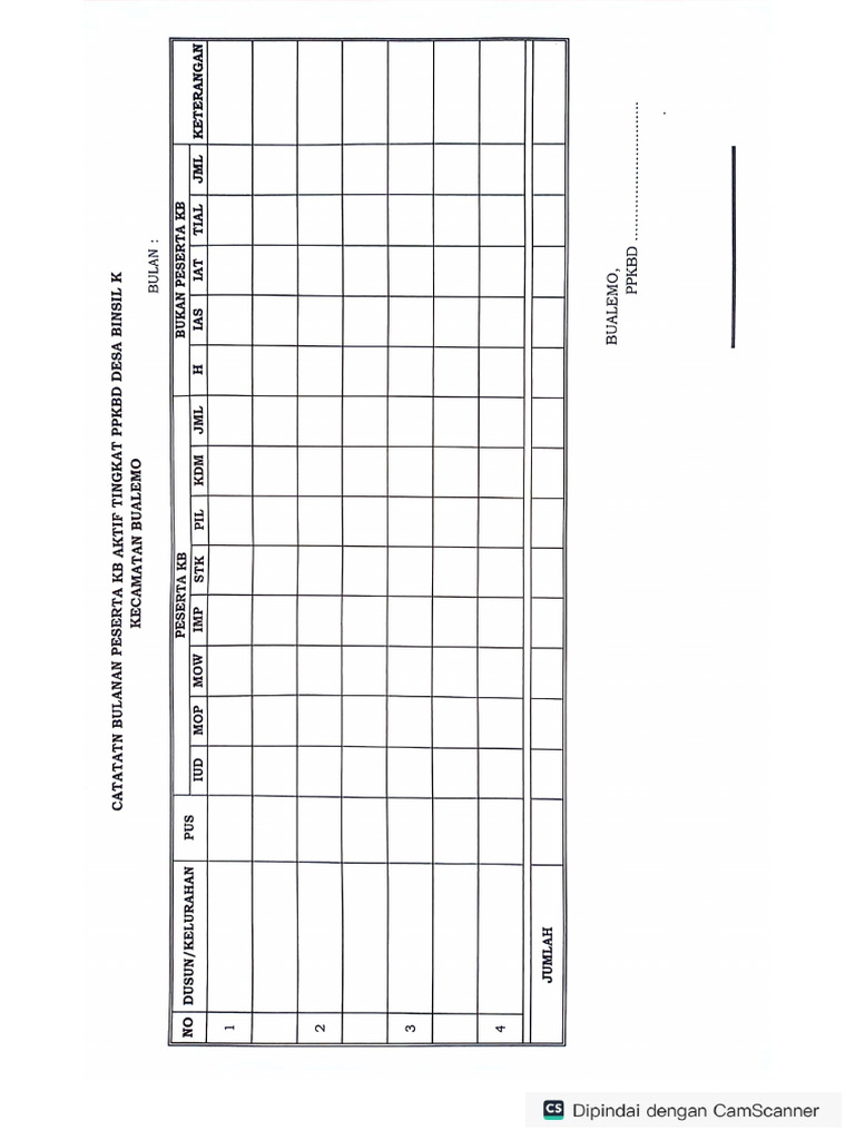 Catatan Bulanan Peserta KB Aktif | PDF