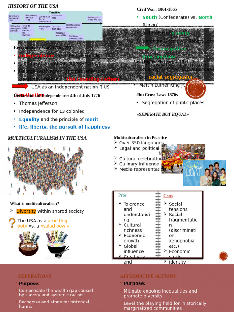 History Usa-1 Kopyası | PDF | The United States | Multiculturalism
