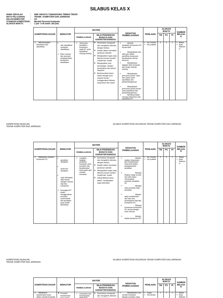 Silabus - Kelas - I - DKK - 1,2,3 | PDF