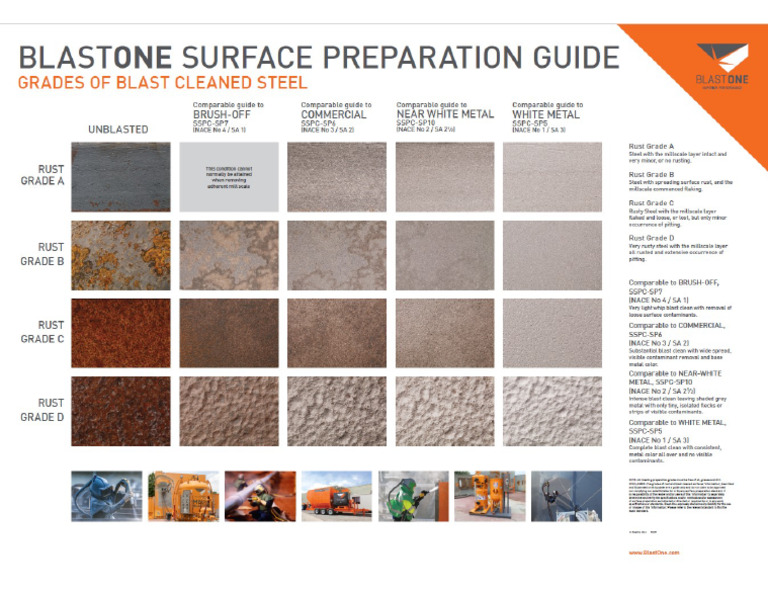 Surface Preparation Guide - Blast Cleaned Steel | PDF