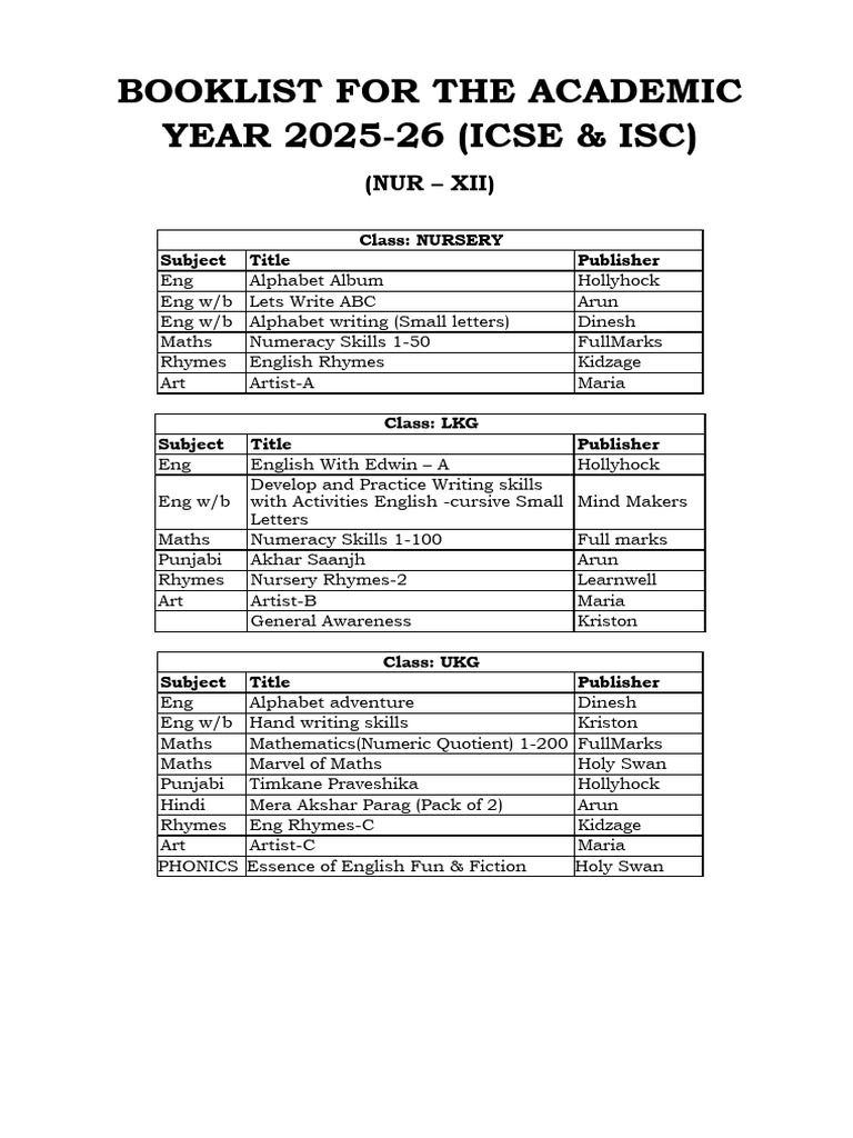 Book List 2025-26 (NUR-XII)_2789 | PDF