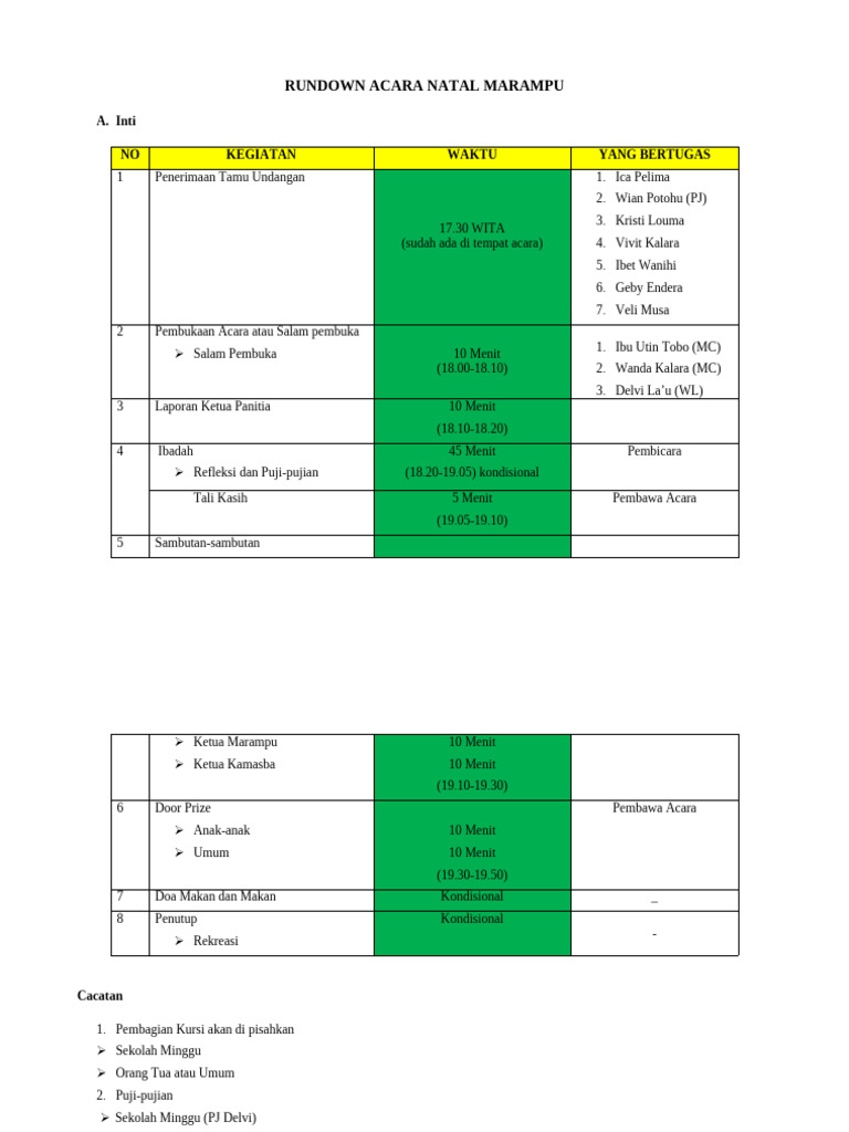 Rundown Acara Natal Marampu | PDF