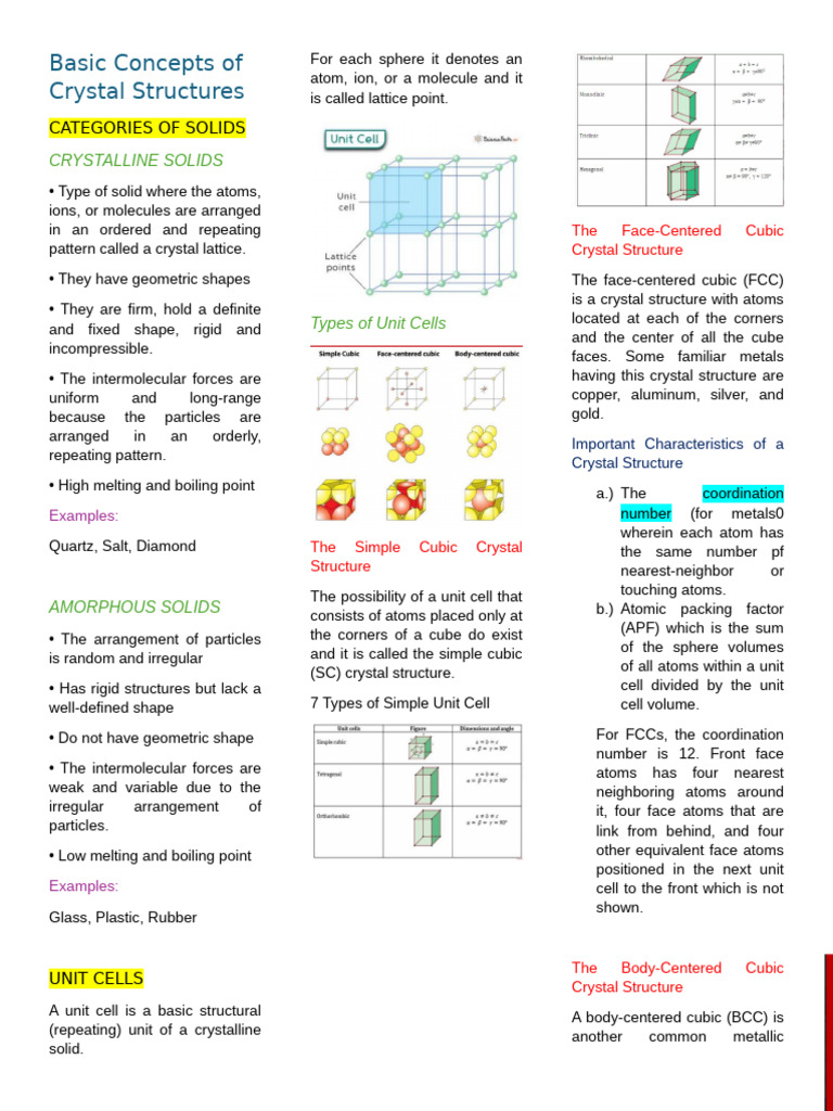 GENERAL-CHEMISTRY-CRYSTAL-STRUCTURE | PDF | Crystal Structure | Crystal