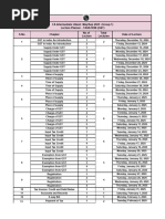 FET T2 Week 2 Grade 10 Mathematical Literacy Tariffs - Tariff Systems ...