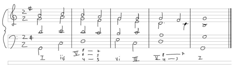 Harmonic Progression | PDF