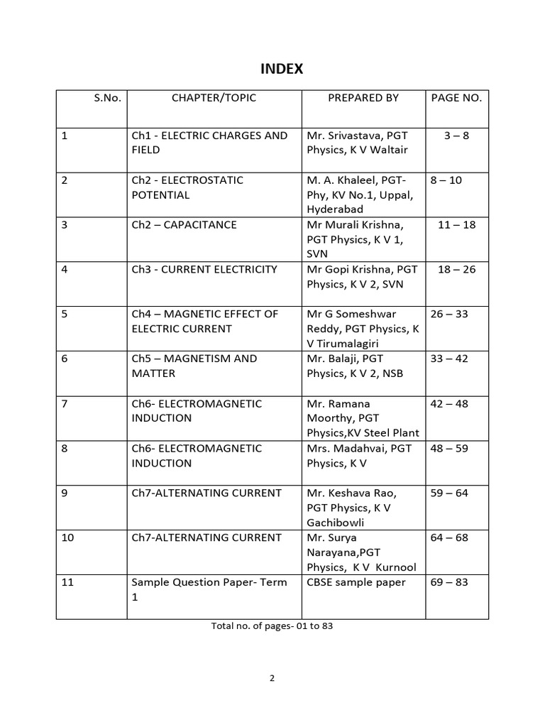 Class Xii Physics MCQS (Case Study Based Questions, Ar, Additonal ...