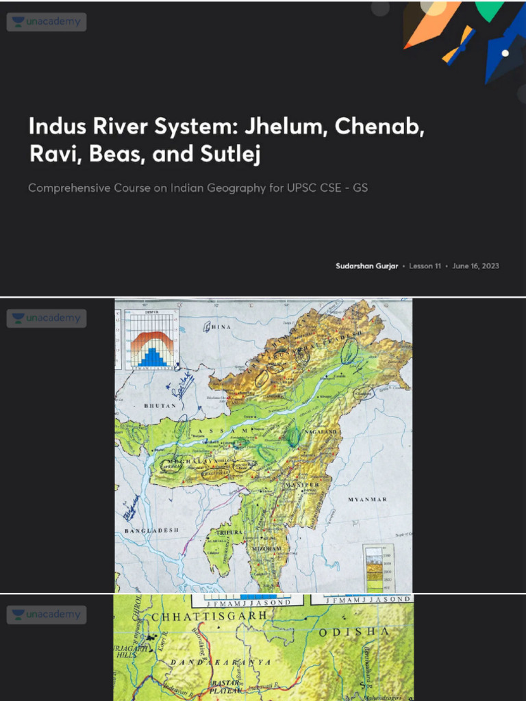 11 Indus River System Jhelum Chenab Ravi Beas and Sutlej No Anno | PDF