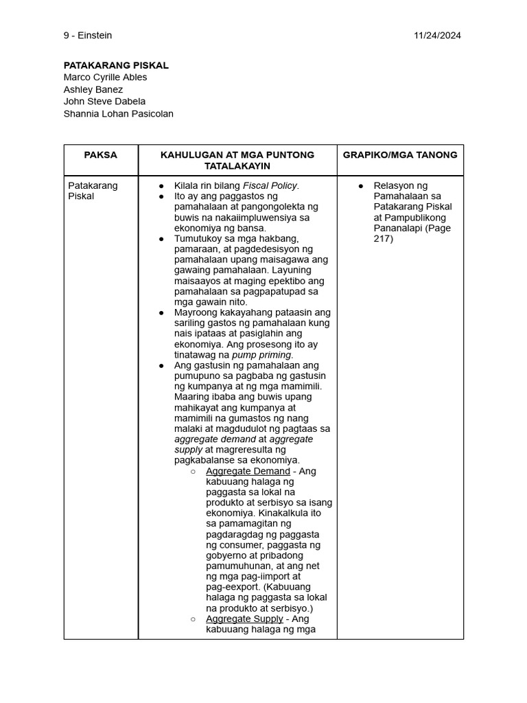 Patakarang Piskal | PDF