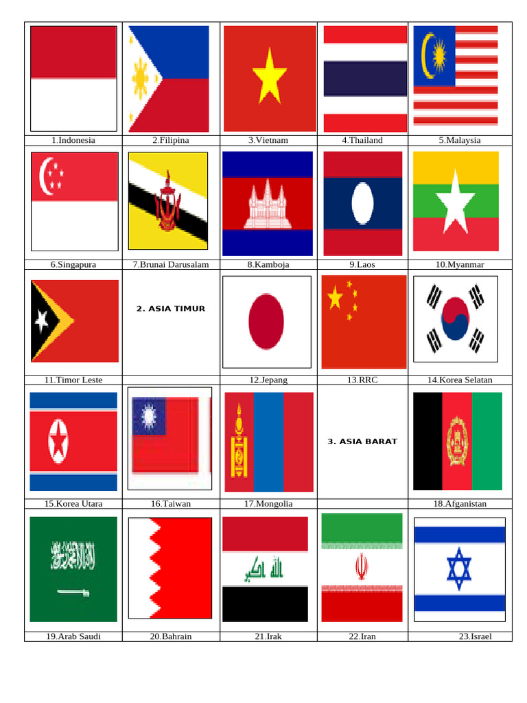 Bendera Asia | PDF