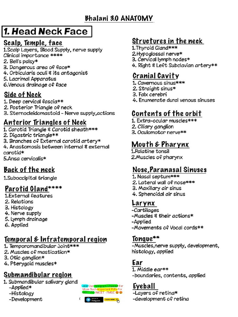 Important Short Notes Anatomy | PDF