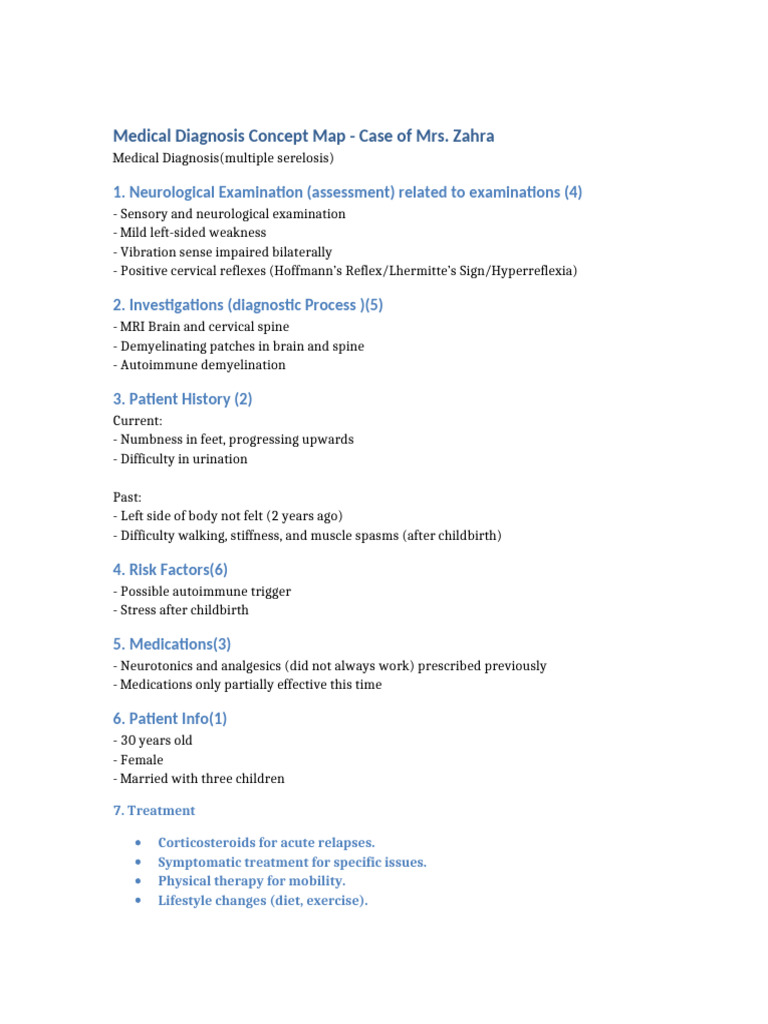 Medical_Concept_Map_MindMap_Mrs_Zahra | PDF
