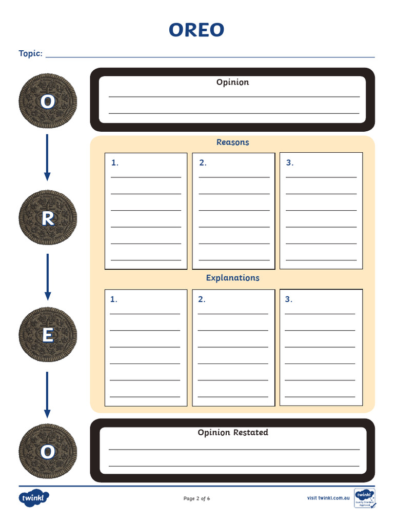 OREO Writing Framework | PDF