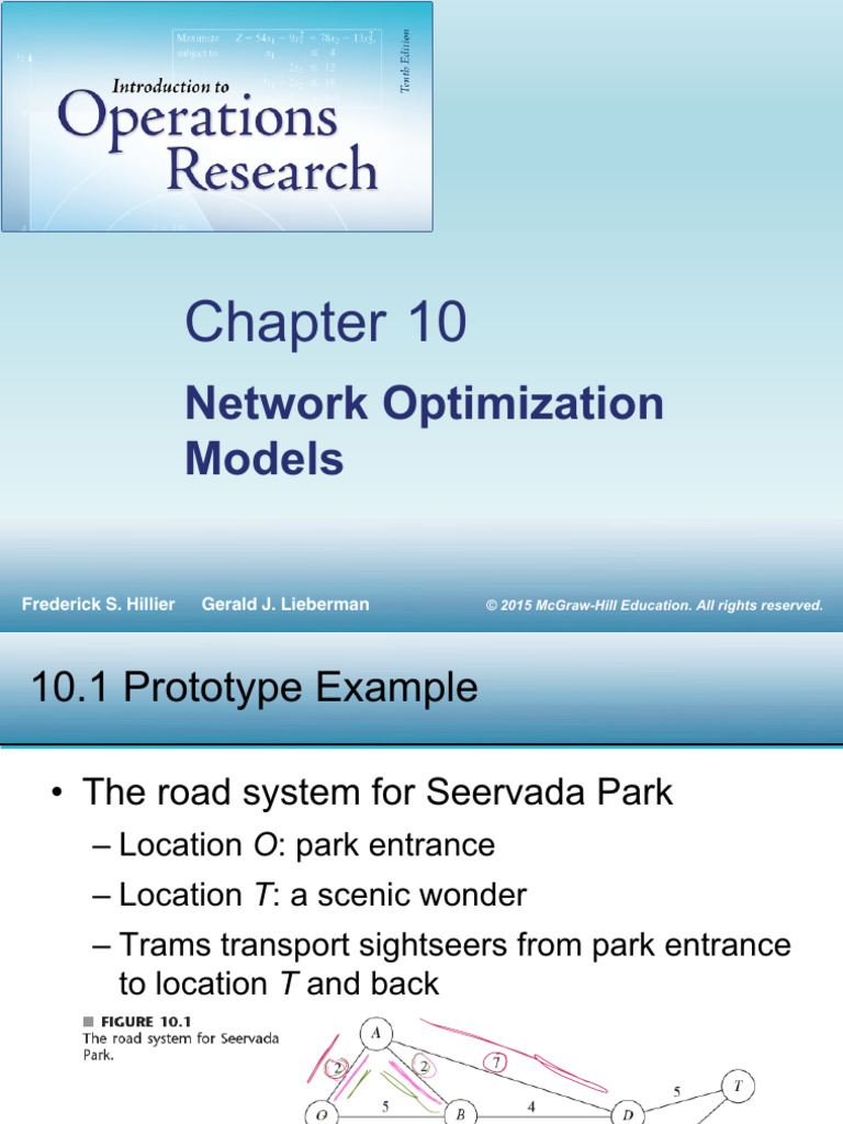 Hillier 10e Ch10 | PDF