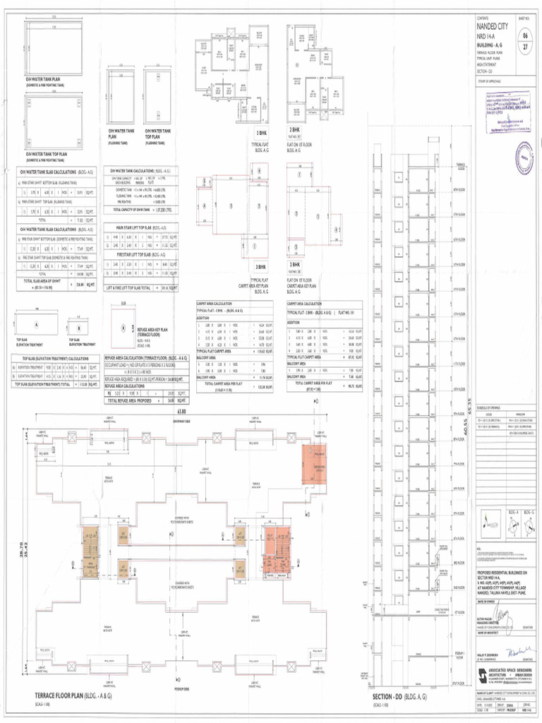 6 Building Plan Approval - NA Order For Plotted Development | PDF