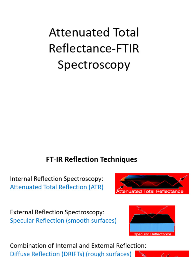 ATR-FTIR Spectroscopy | PDF | Reflection (Physics) | Spectroscopy