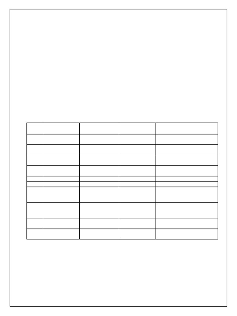 AI- 5 PROGRAM | PDF | Applied Mathematics | Algorithms And Data Structures