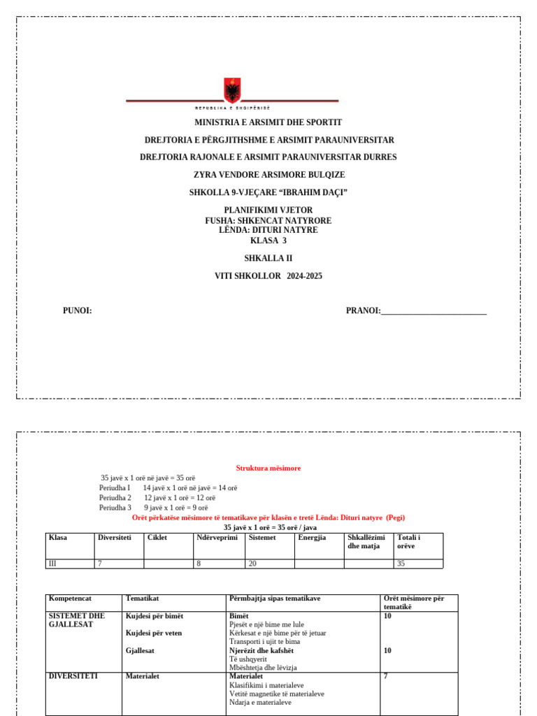 Dituri Natyre 3 - Plani Mësimor 2024-2025 | PDF