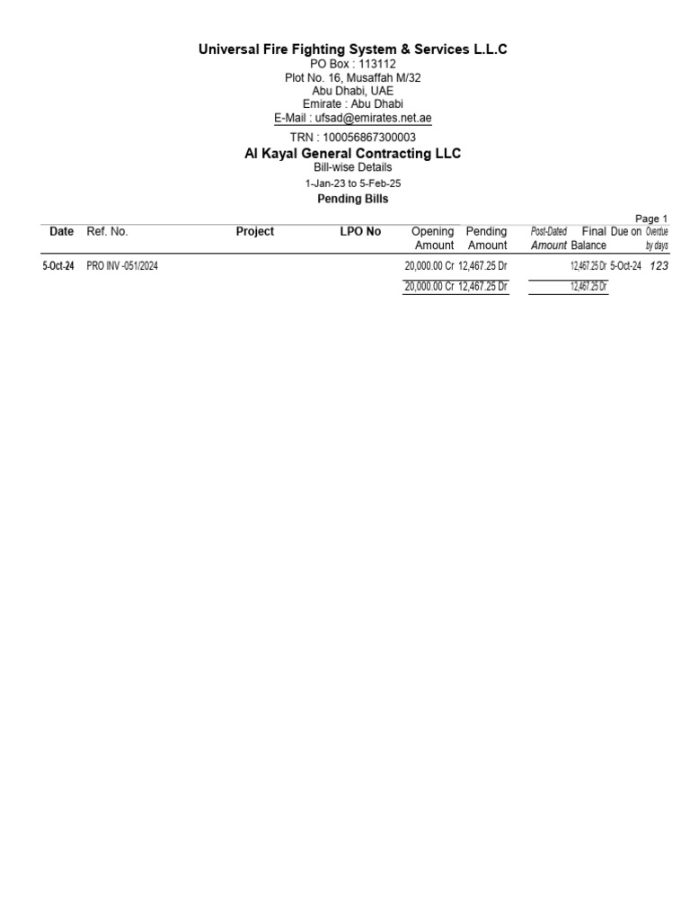Al Kayal Contracting Pending Bills Report | PDF