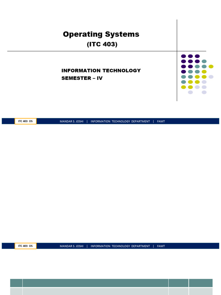 Itc 403 - Os Module I Introduction PPT (MSJ) | PDF | Operating System | Computer Data Storage