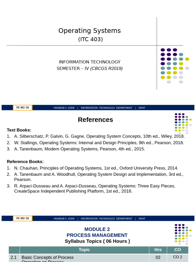 Itc 403 - Os Module II Process Management PPT (MSJ) | PDF | Thread (Computing) | Process (Computing)