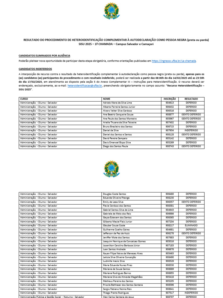 Resultado HT Sisu 2025 - 1a Chamada | PDF