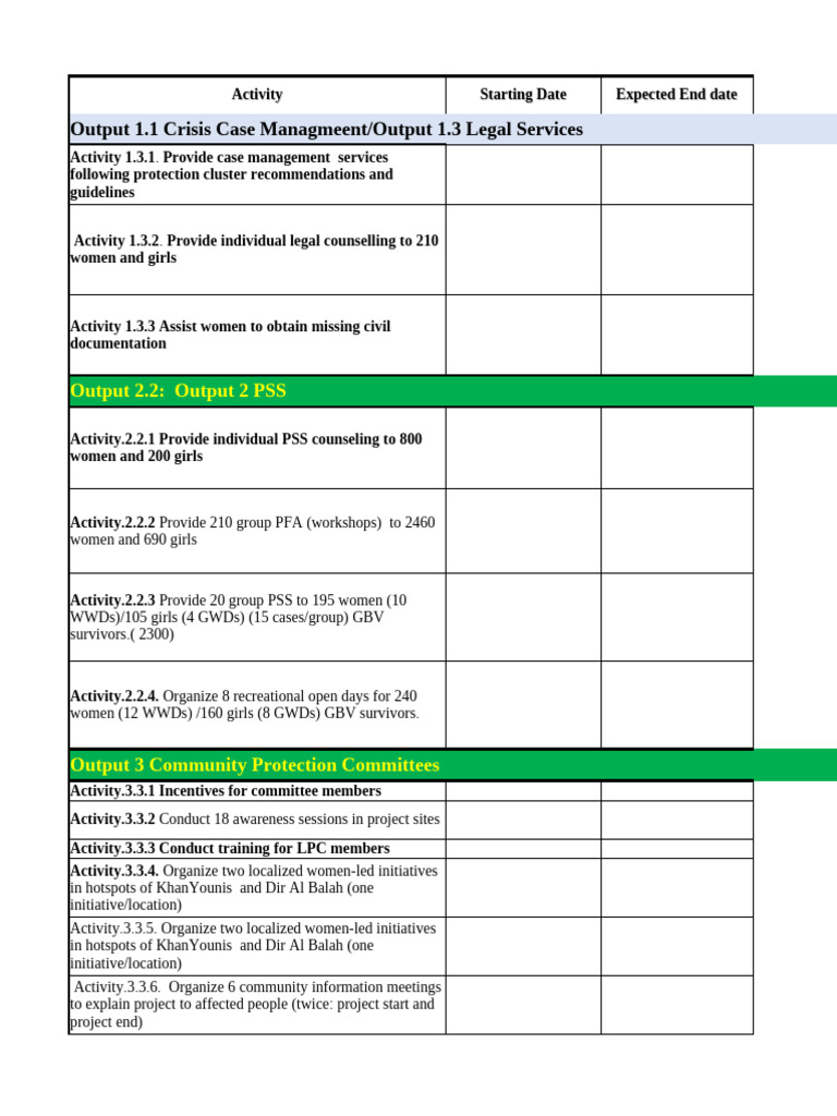 Monitoring Sheets (Feb 2025) | PDF | Health Care
