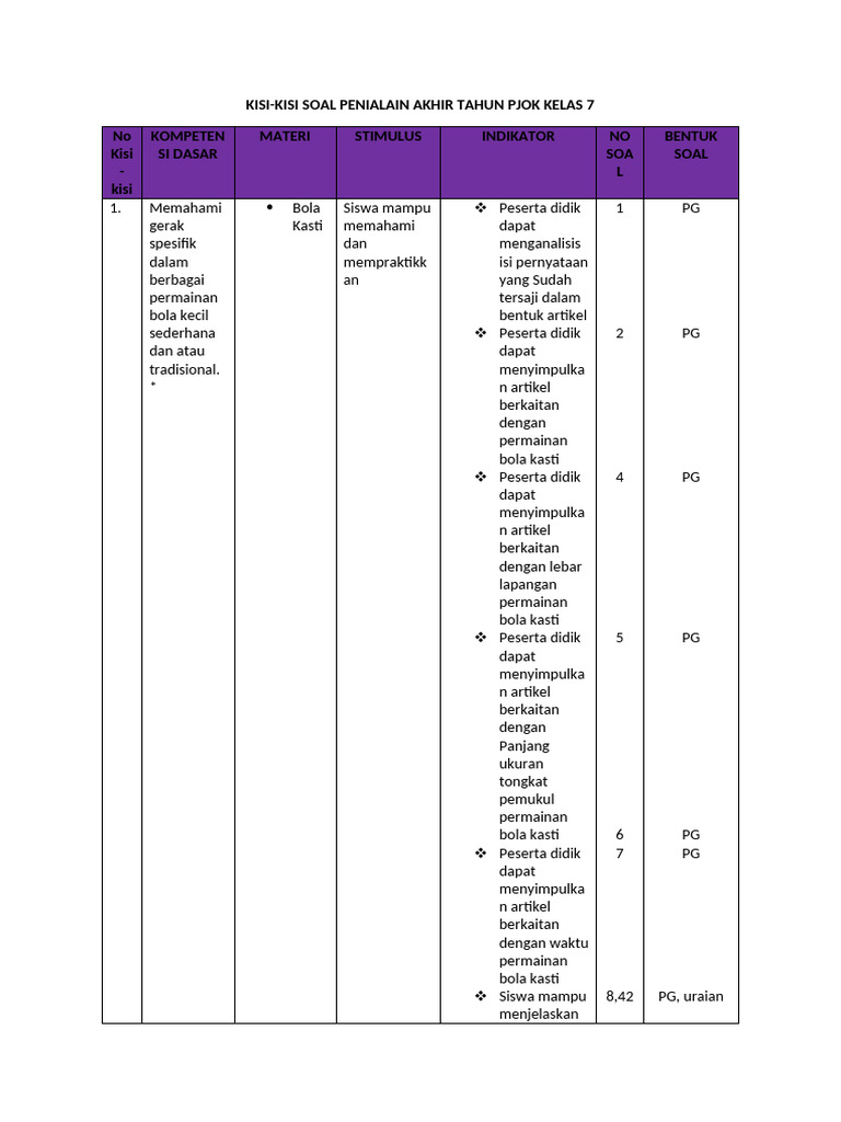 MATERI PENCAK SILAT | PDF